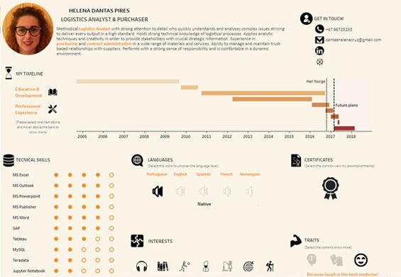 Infographic Resumes - Add a creative opener to you resume