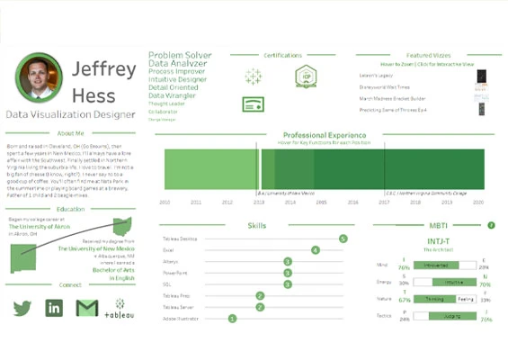 Infographic Resumes - Add a creative opener to you resume