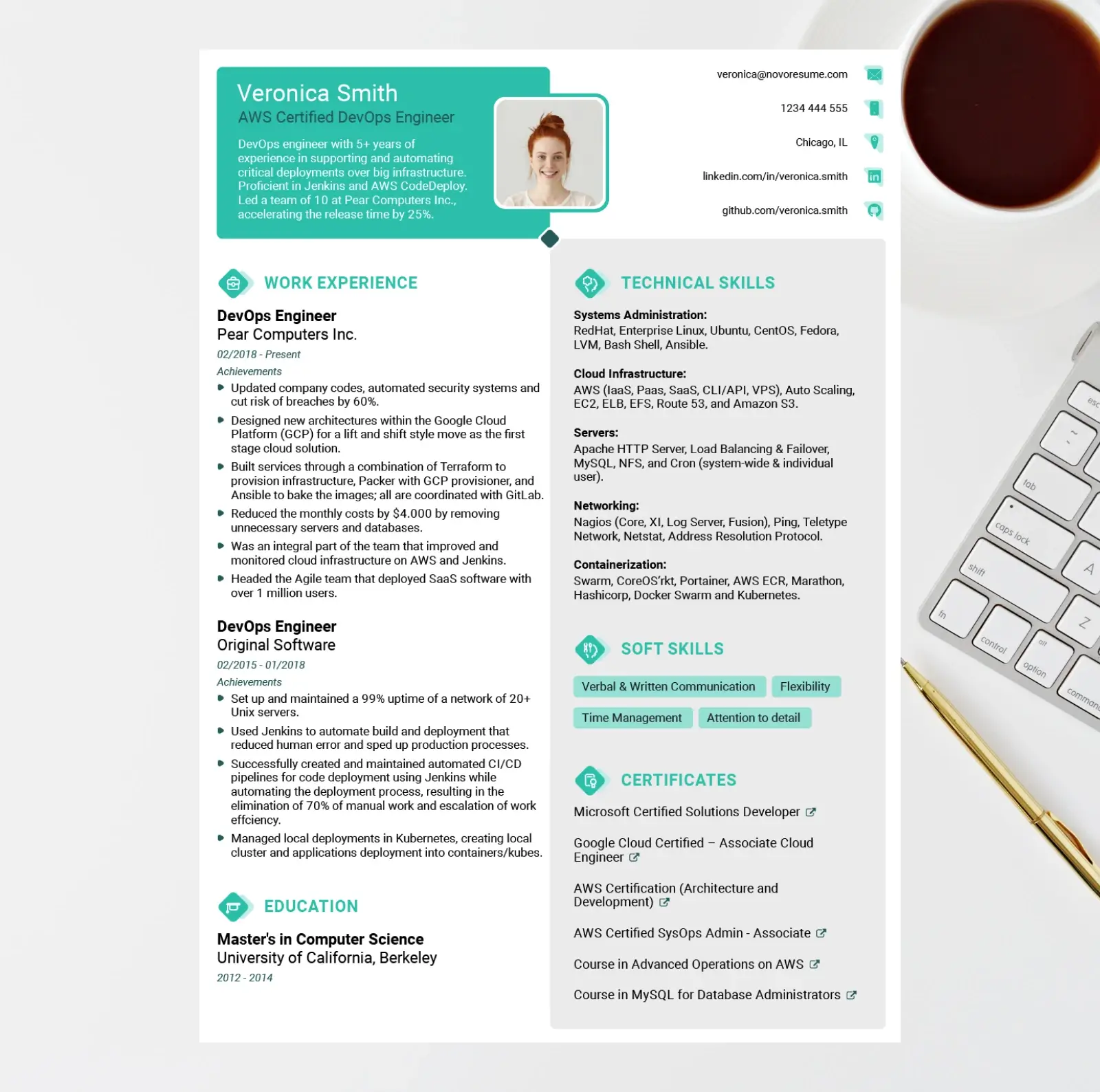 Accredited Resume - Industry-leading Resume Writers