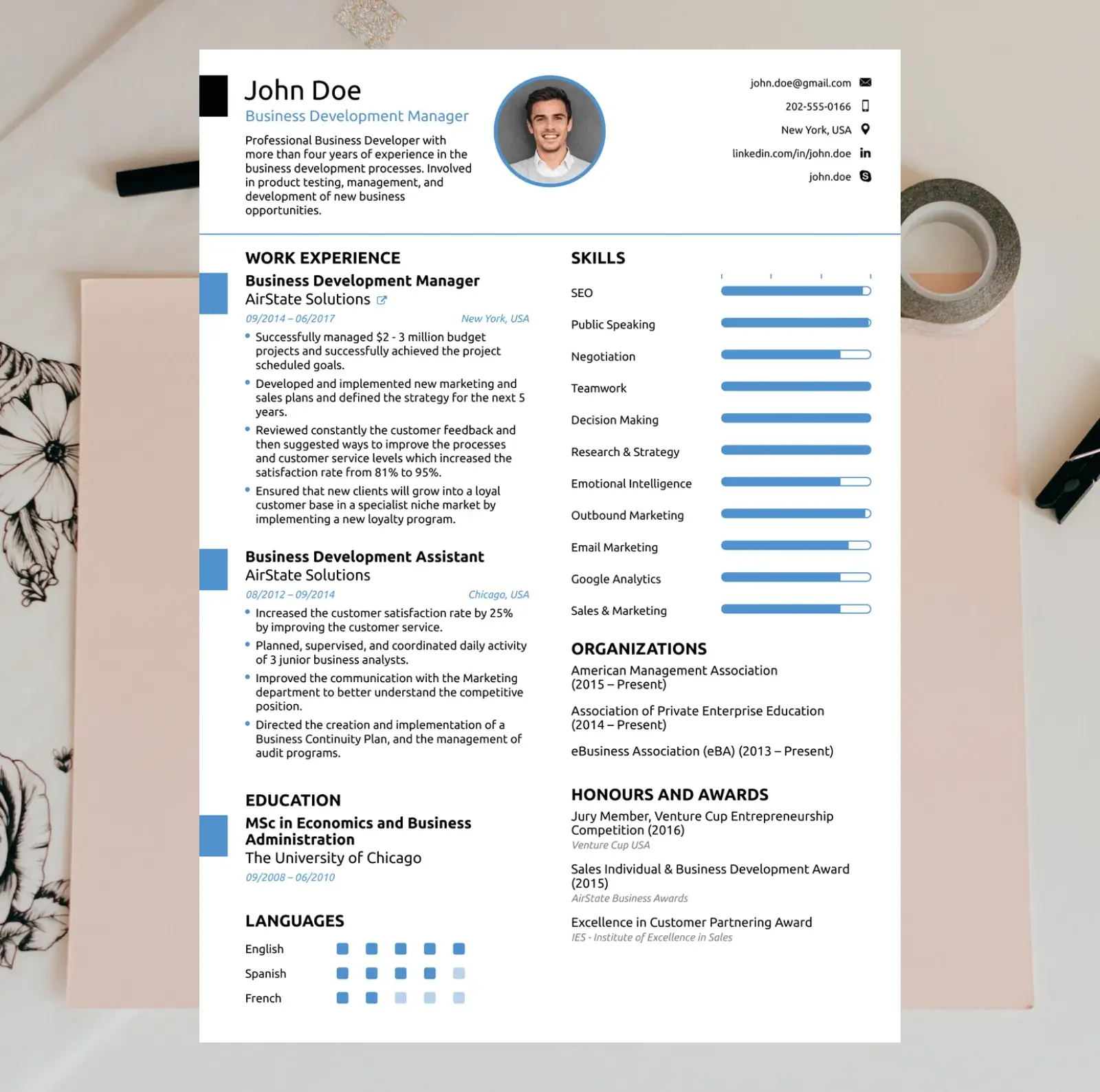 Accredited Resume - Industry-leading Resume Writers